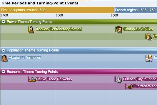 Historical Essay: What is it? - Students