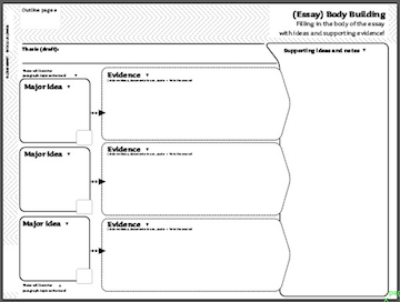 Historical Essay: The Body - Students