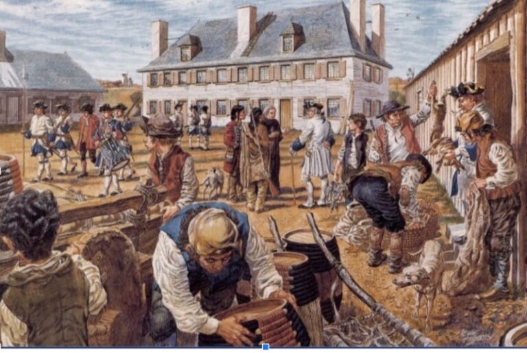 Economic Diversification & Fur Trade Evolution - Educators