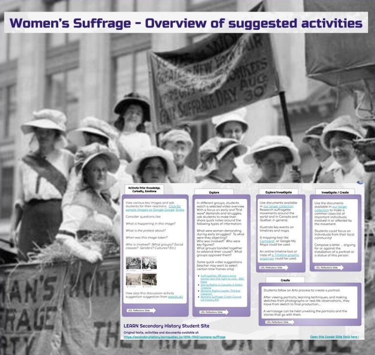 Women's Suffrage Teacher guide - Educators