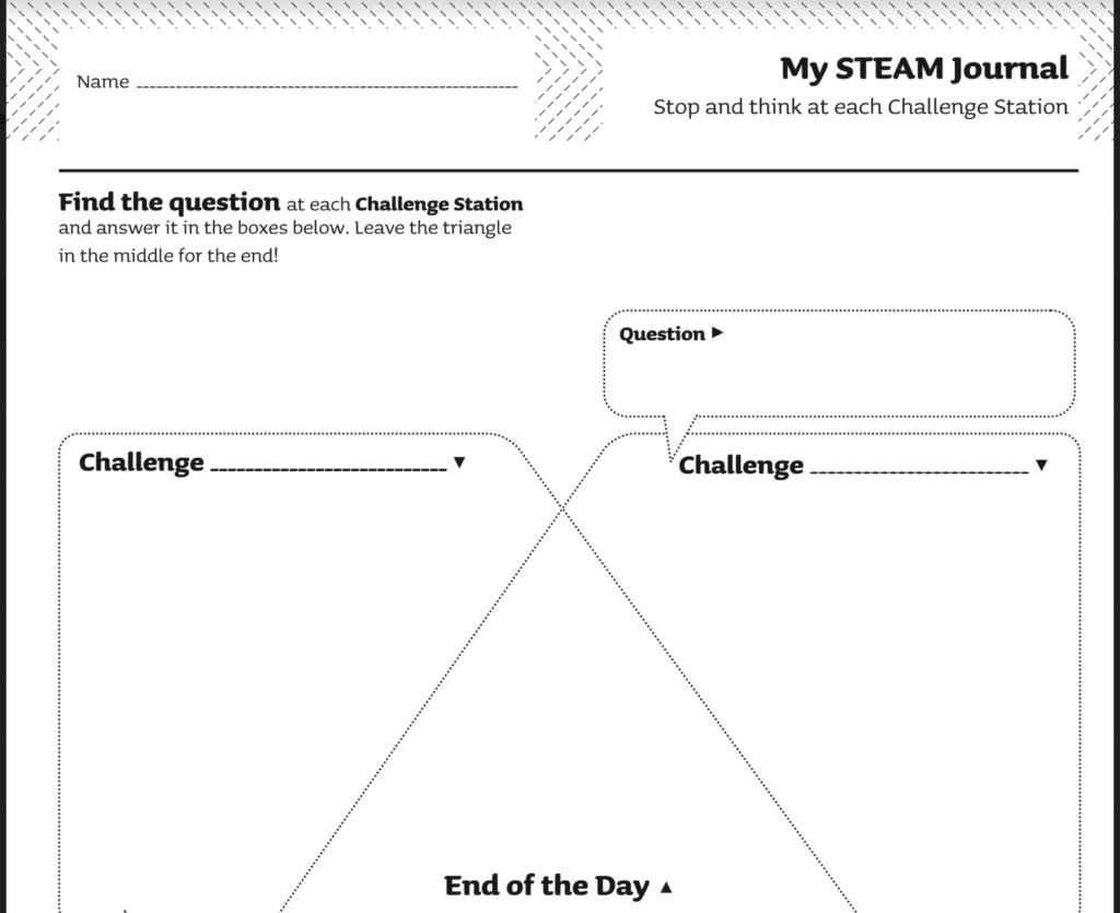 STEAM Challenges - Educators
