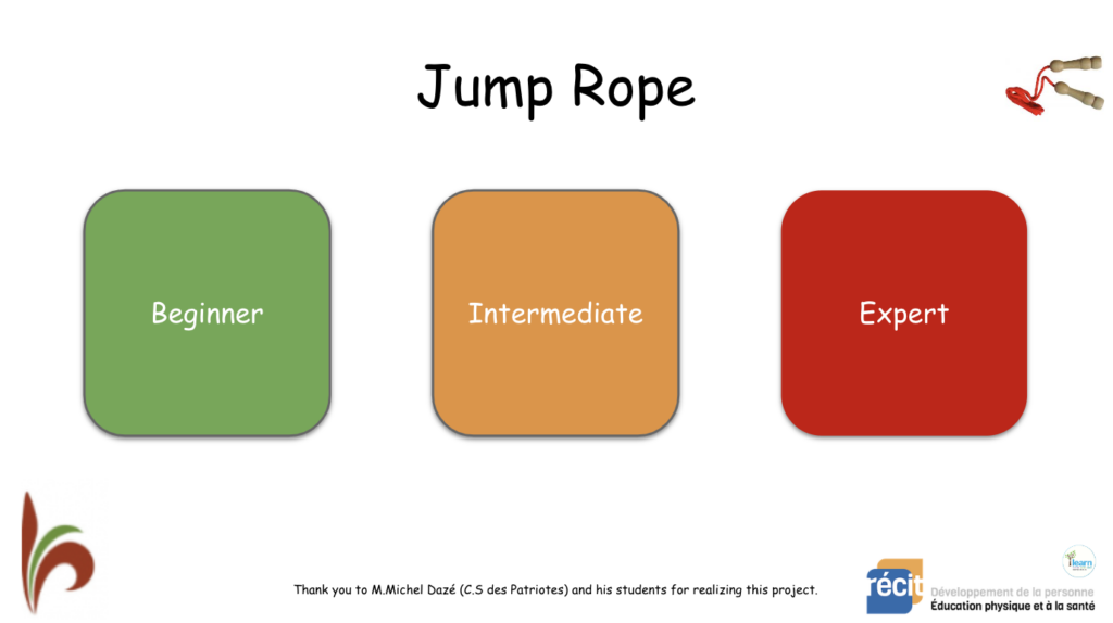 Jump Rope LES (Interactive) - Educators