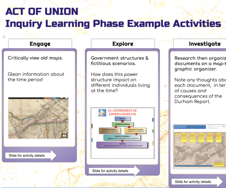 Act of Union: Teacher guide covering various learning phases - Educators