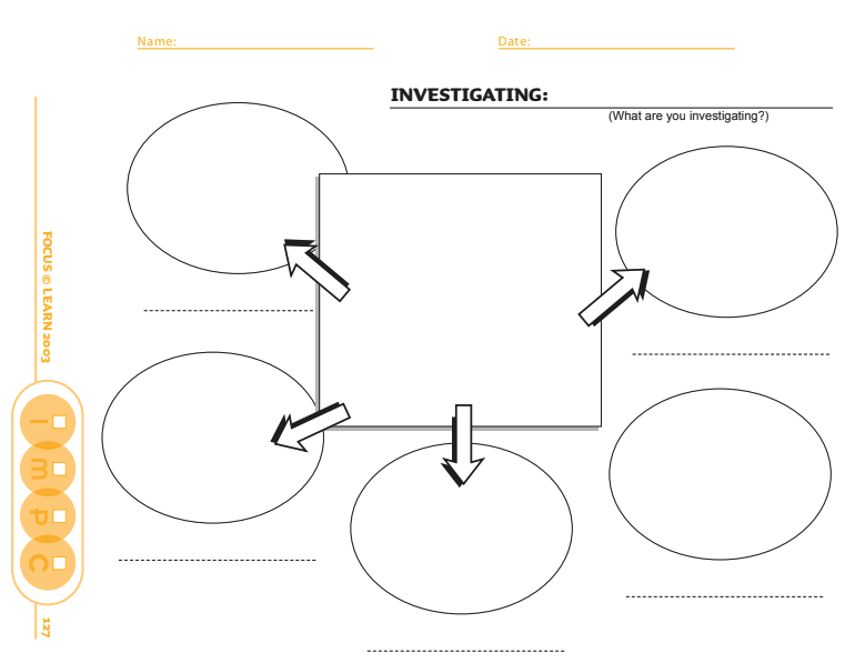 Investigating Tool - Educators