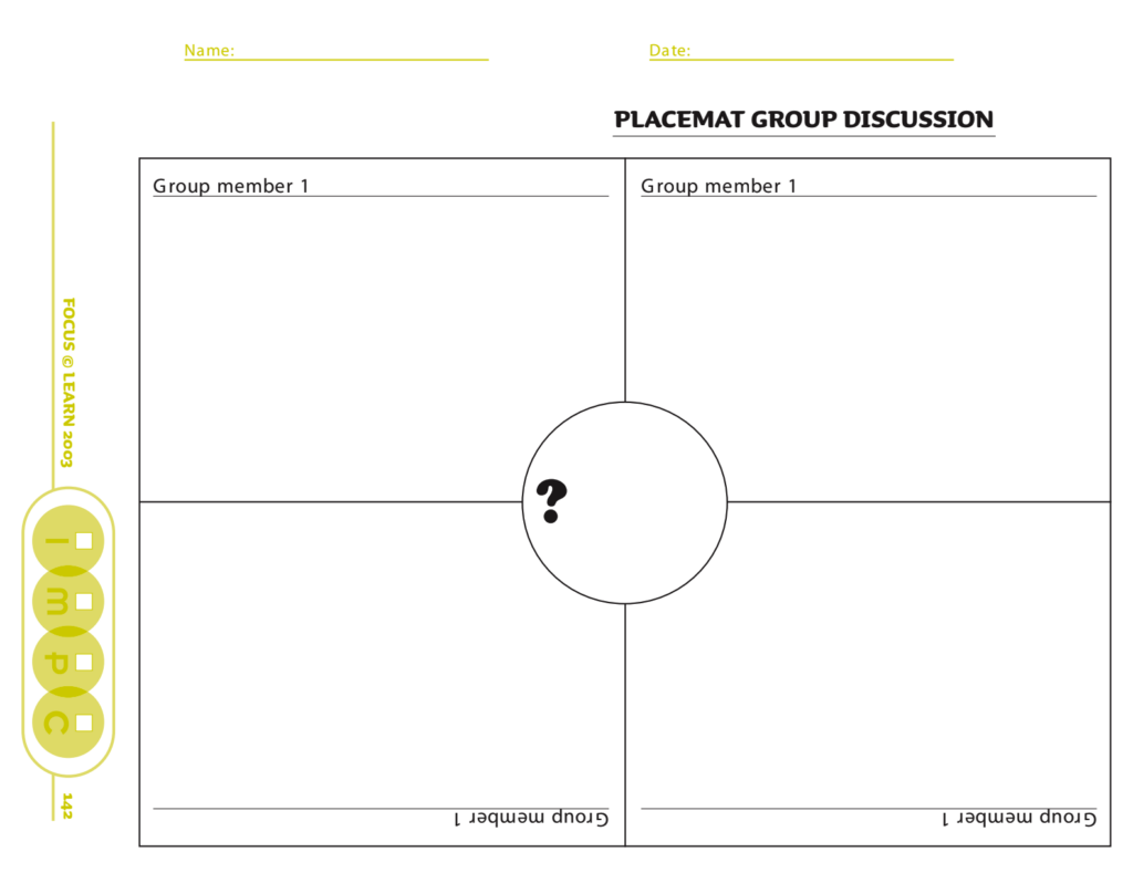 Placemat Group Discussion - Educators