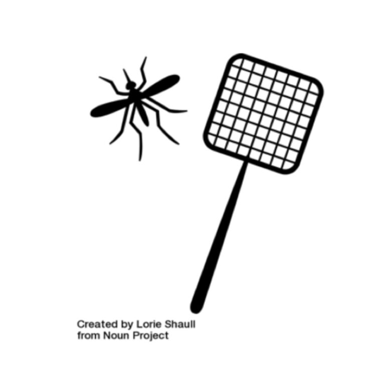 Jeu - Tapettes à mouches - Educators