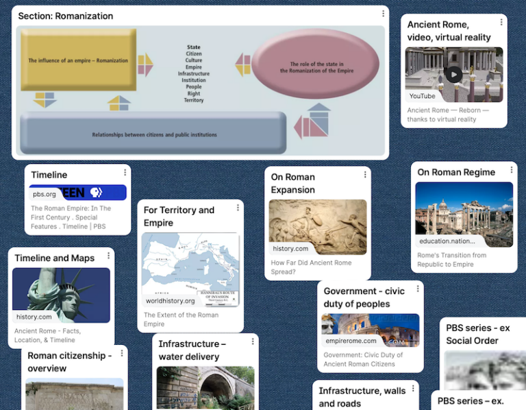 Romanization Padlet - Educators