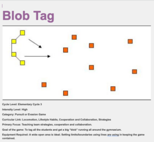 Blob Tag - Educators