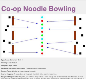 Co-op Noodle Bowling - Educators