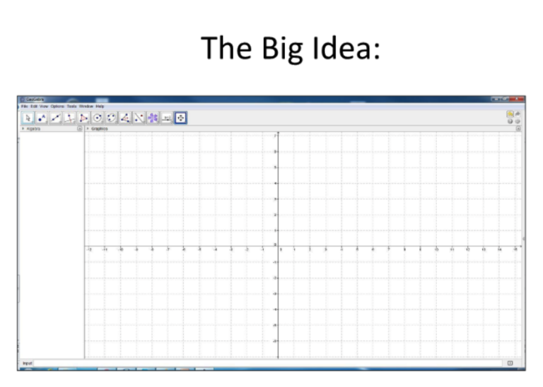 Getting Started with GeoGebra - Educators