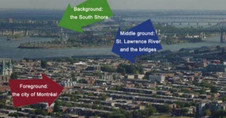 What is a Geographic Sketch - Educators