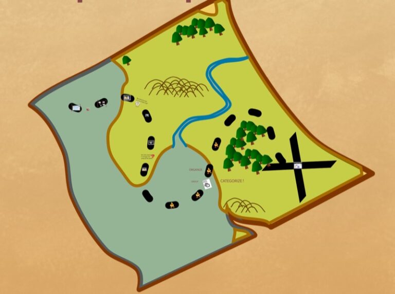 Create a simple map - Educators