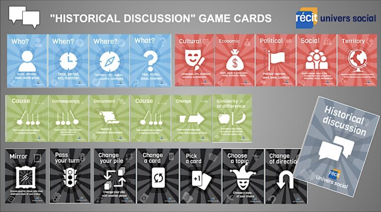 Historical Discussion Game - Educators