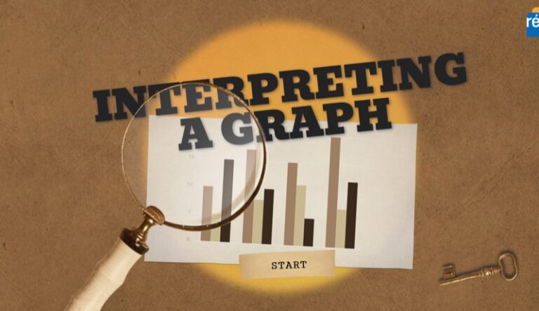 Interpreting a Graph - Educators