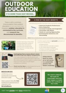 Outdoor Education Infographic - Educators
