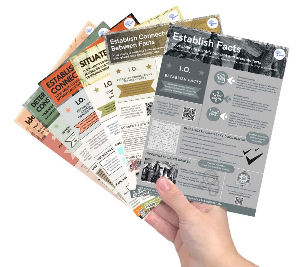 Intellectual Operation Infographics - Secondary - Educators