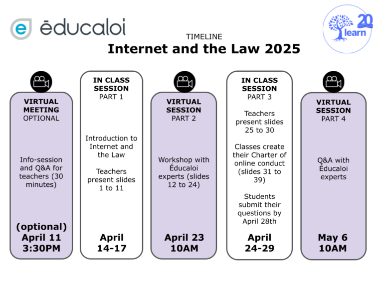 Éducaloi - Educators